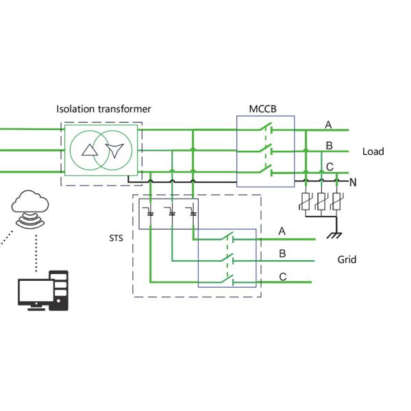 372kWh Liquid Cooling Containerized Energy Storage System For Solar Battery Solutions