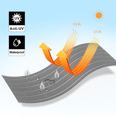 Китай Серая Woowave EVA Boat Deck Sheet Board Яхтенные аксессуары 5 мм Пенообразные кровельные коврики с самоклеящимися продается