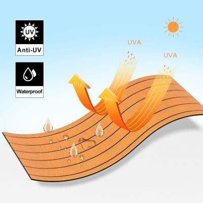 China Wasserdichte Bootsböden EVA-Schaumfolie für Yachtdecking in Bürsten-Groove-Oberfläche zu verkaufen