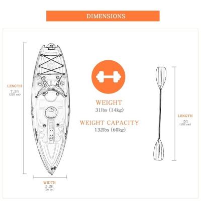 Cina Materiale LLDPE/HDPE 2,2m Canoa di kayak arancione per sport acquatici e divertimento in famiglia in vendita