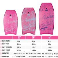 China EPS Core XPE Deck and Leash Bodyboard 18.8 Inch Width for Optimal Performance for sale