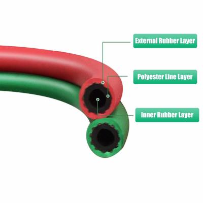 Cina NBR Oxygen Acetylene Hose 1/4 Inch B Fittings Twin Welding Hose per un'efficienza di 50 piedi in vendita
