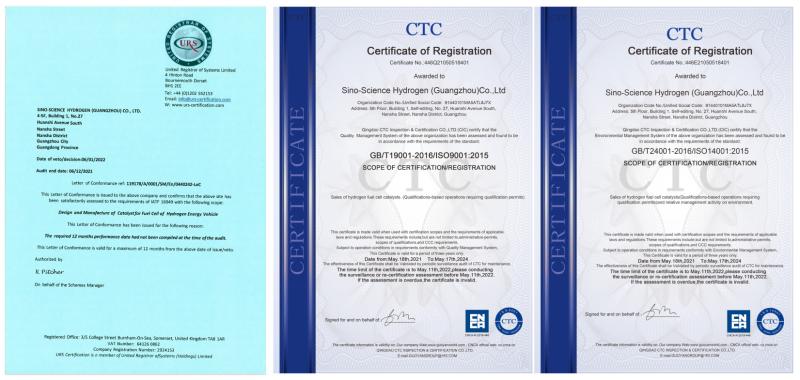 Fornitore cinese verificato - Sino-Science Hydrogen (Guangzhou)Co.,Ltd