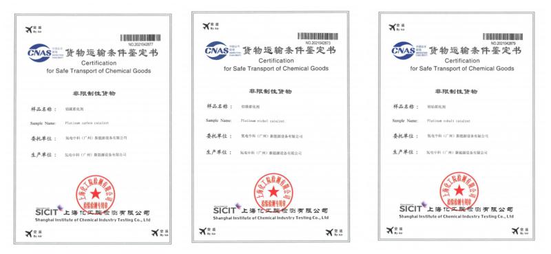 Fornitore cinese verificato - Sino-Science Hydrogen (Guangzhou)Co.,Ltd