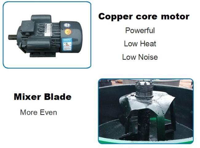 concrete pan mixer mortar mixer Pan mixer Machinery