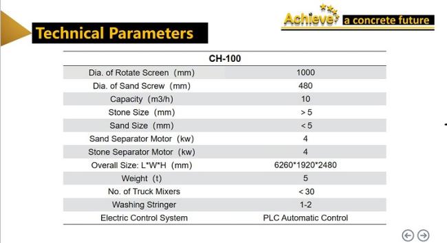 CH-100 CONCRETE RECYCLE SYSTEM Concrete recycler Ready mix reclaimer