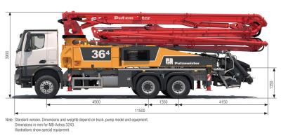 China Caminhão bomba de concreto Putzmeister M36-4 recondicionado Sicoma for sale