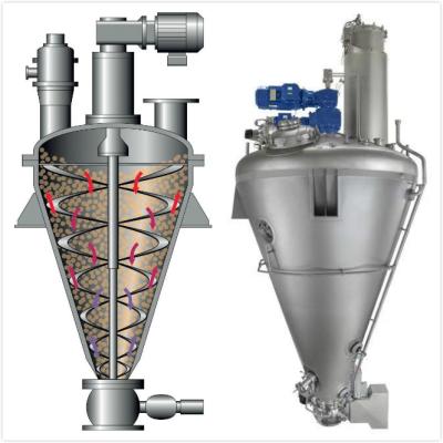 China Inner Heated Spiral Belt Drying Machinery for Plant Extract for sale