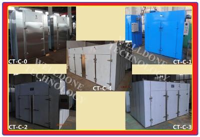 Cina Industria di secchezza industriale di Oven For Chemical /Pharmaceutical in vendita