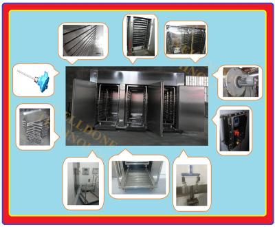 Cina Industria di secchezza industriale di Oven For Chemical /Pharmaceutical in vendita