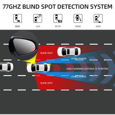 China Sensor de detecção de pontos cegos de veículos com radar duplo 77GHZ para o sistema de monitorização de pontos cegos da BMW à venda