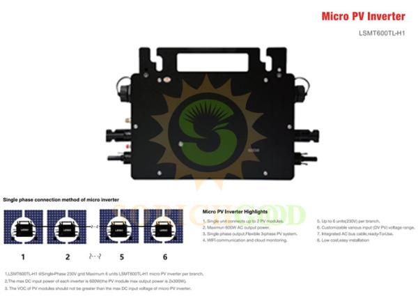 Quality 22V-48V 600W Microinverters With Advanced Features For Easy Integration for sale