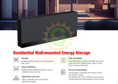 China Backup Power and Optimal Energy Consumption with L4SRWES Series Lithium Battery Storage for sale