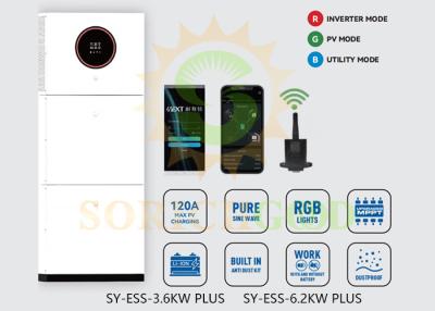 China Solar Inverter for Various Settings with Integrated Design and Backup Power Solutions for sale