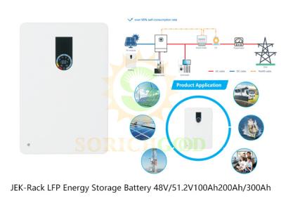 China High-Performance JREK Rack Lithium Energy Storage Battery for Solar Power Systems for sale