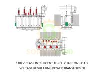China 110kV Three Phase Voltage Regulator Transformer With Compact Lightweight Design for sale