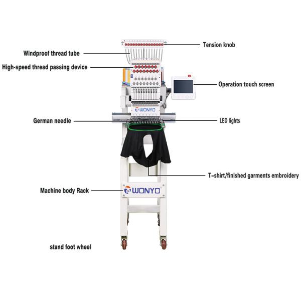 Quality WYQ1501 Home-use Single Head Programmable and Computerized Embroidery Machine on for sale