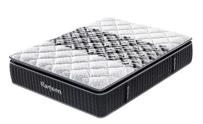 China Classic design 37cm height pocket spring mattress queen size mattress  RSP-3ZONE-MF36 for sale