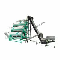 China Four Layer Tea Sorting Machine for sale