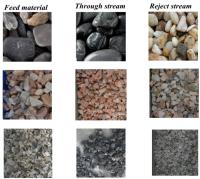 China Ore Color Sorter Machine for sale