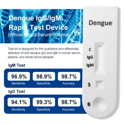 China Genaues Reagenzmittel zur schnellen Diagnose der Dengue-Fieberkrankheit mit Online-Technischem Support zu verkaufen