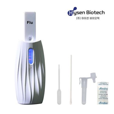 China Kit de testes rápidos de antígeno A/B da gripe com certificação CE à venda