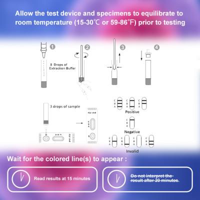 Cina Classe II Classificazione degli strumenti Influenza medica Influenza A B Antigen Rapid Test Kit in vendita