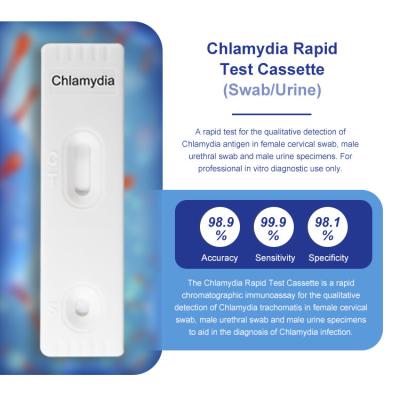 Cina Certificazione CE Kit di test rapido per la Chlamydia per una diagnosi medica accurata e rapida in vendita