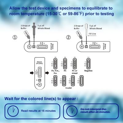 China CE-goedkeuring HYSEN Malaria P.F./P.V./Pan. Anticorps-antigeen Rapid Test Kit Snelle resultaten Te koop