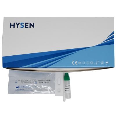 China Plastic Format CE/ISO Approved Rotavirus and Adenovirus Combo Diagnostic Test Kits Cup for sale