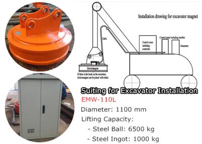 China Excavator Magnetic Lifter with 1000 kg Lifting Capacity EMW-110L for sale