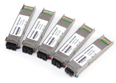 Cina fonderia 10G-XFP-SR-A compatibile del modulo di 300M 850nm 10G XFP in vendita