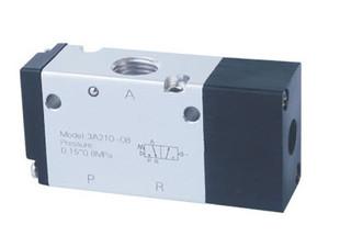 China High quality Airtac type 3/2 way 3A110-06 Pneumatic control valve for sale