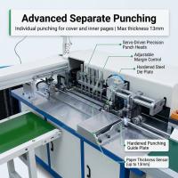 China Automatic Spiral Binding Equipment with Cutting Closing Auto Collecting System for sale