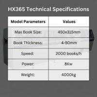 China HX365 Casing In Device Producing Square And Rounded Spines With Automatic Press Forming for sale