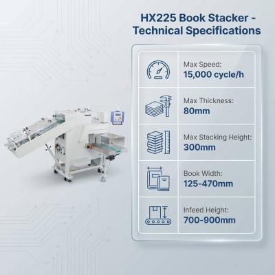 China HX225 Perfect Bindery Book Stacker for Thick Books Up To 80mm After Hot Melt Binding Machines for sale