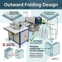 Quality HX1800CTSO Automated Sewing Folding Equipment With Fiber Optic Sensor Control for sale