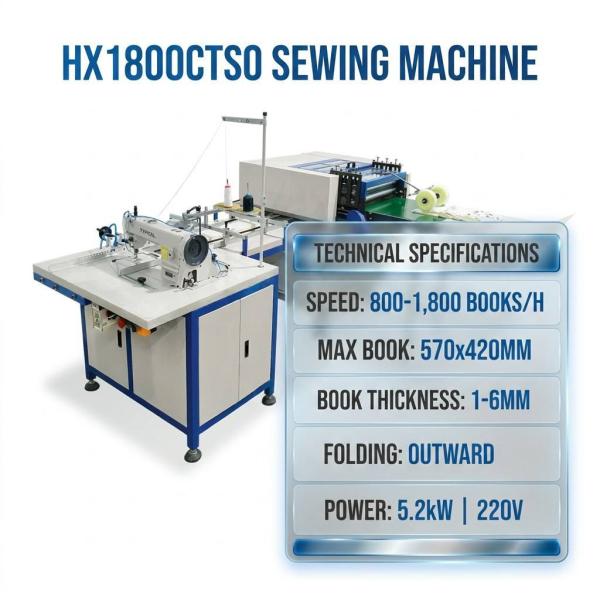 Quality HX1800CTSO Book Sewing Line Running At 800–1800 Books Per Hour Stable Production for sale