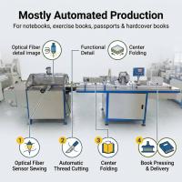 China Center Saddle Thread Sewing Inward Folding Machine With Patented Thread End Lock Function for sale