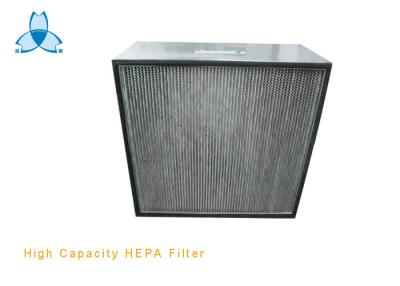 Cina Filtro dell'aria galvanizzato di capacità elevata HEPA della struttura con la classe di alluminio del separatore H13 in vendita