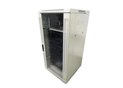 China 48v Telecom battery systems for sale