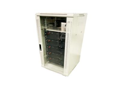 China 0.2C 16S8P 400Ah Telecom Battery Backup Systems 48v for sale