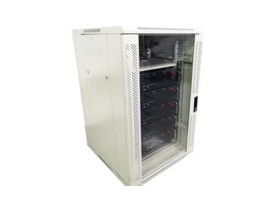 China 0.2C 16S8P 400Ah Telecom Battery Backup Systems 48v for sale