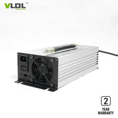 Cina caricatore caricarsi di galleggiamento automatico massimo del cv di 44.4V o di 44.1V della batteria al piombo di 36V 40A cc in vendita