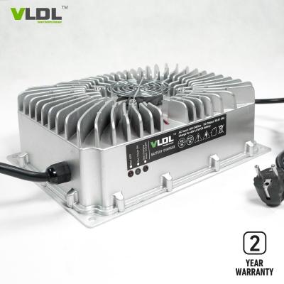 China Völlig Siegel-Lithium Ion Battery Charger IP65 36V 42V 30A zu verkaufen