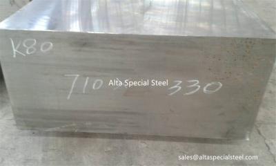 China DIN 1.2738 / AISI P20+Ni  Plastic Mould Steel, 1.2738 flat bars, 1.2738 steel plates, 1.2738 rolled flat bars, 1.2738 VD for sale