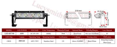 China 40W Led work lights truck driving lamps/Spot/LED arbeidslys foco faenero Faros,Led Work li   Faros de trabajo, LED-BT740 for sale