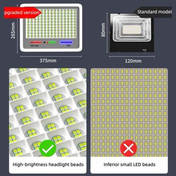 Quality LED Solar Flood Light With Remote Control Adjustable Brightness for Outdoor for sale