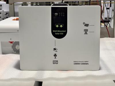 China 1000W Portable Power Station with Wall-Mount Design – 2000Wh LiFePO₄ for sale