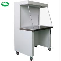 China Class 100 ISO 5 Laminar Clean Bench 1685×1050×1650mm with H14 HEPA Filter and 0.45 m/s Air Velocity for sale